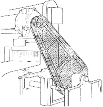 Protecciones colectivas en la industria - Distrita Inversiones